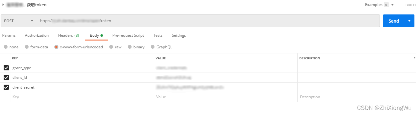 PostMan application x www form urlencoded java 
